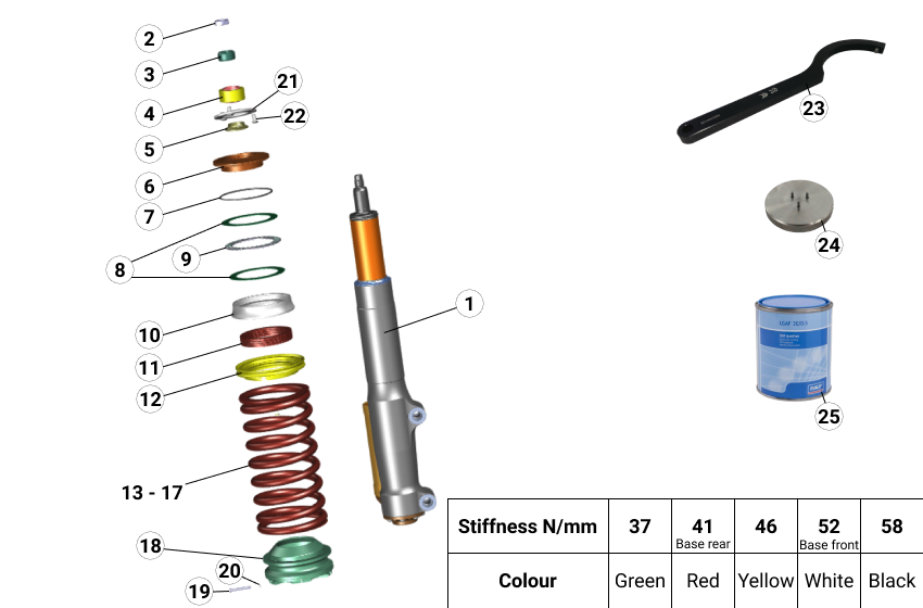 E25 - Rear Suspension - Tarmac
